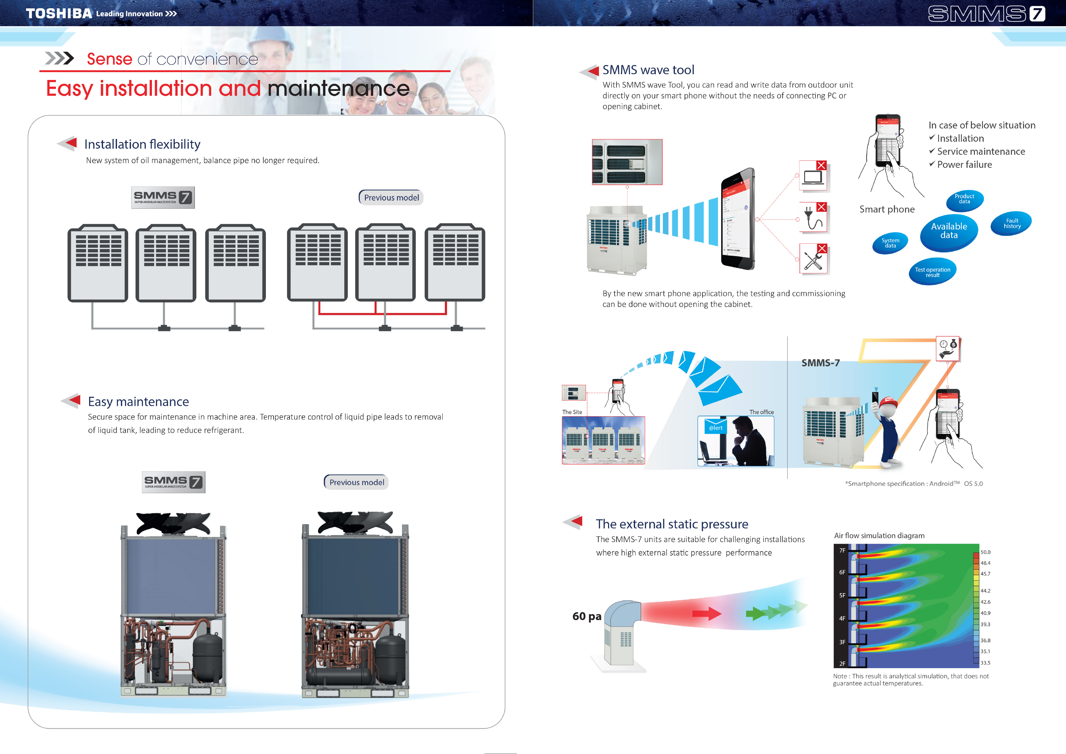 SMMS-7 VRF - Outdoor Units - Variable Refrigerant Flow Systems Products ...